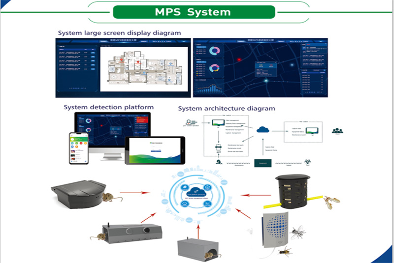 China MPS System Manufacture and Factory | Jinglong